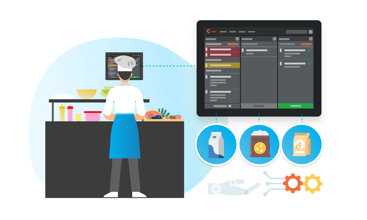 Back of House | Restaurant POS Solution | Eats365